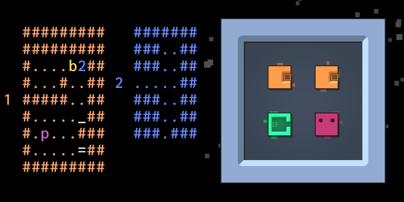 Unity meets Rust - Building the Perfect Development Setup - Content Hub Blog